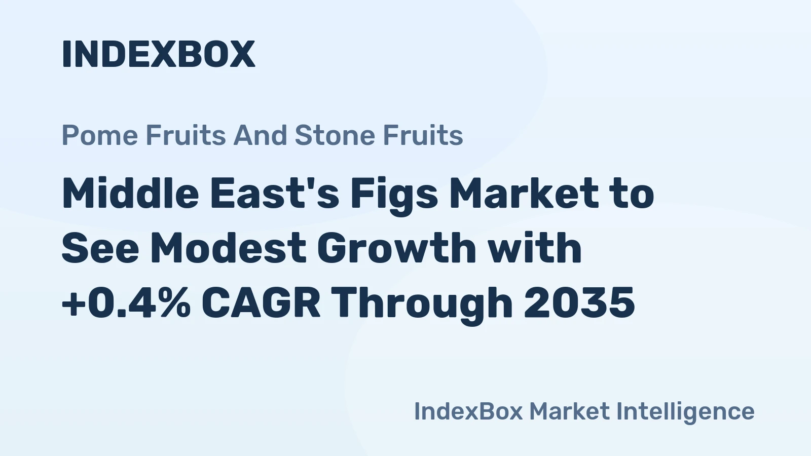 Middle East's Figs Market to See Modest Growth with +0.4% CAGR Through 2035