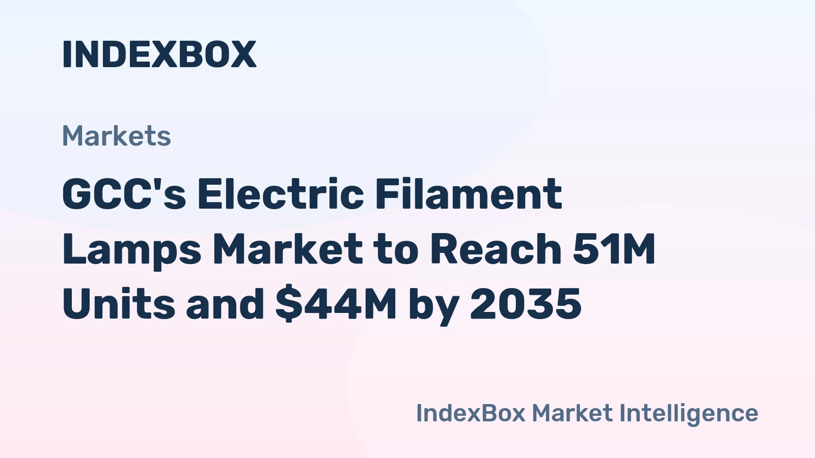 GCC's Electric Filament Lamps Market to Reach 51M Units and $44M by 2035