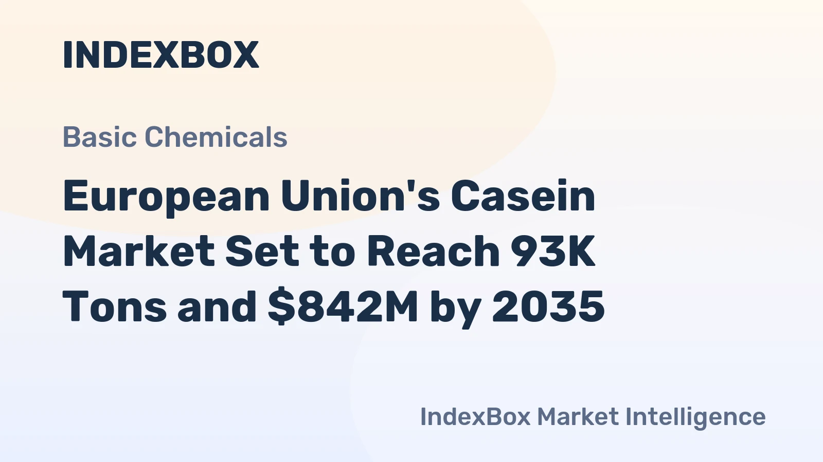 European Union's Casein Market Set to Reach 93K Tons and $842M by 2035