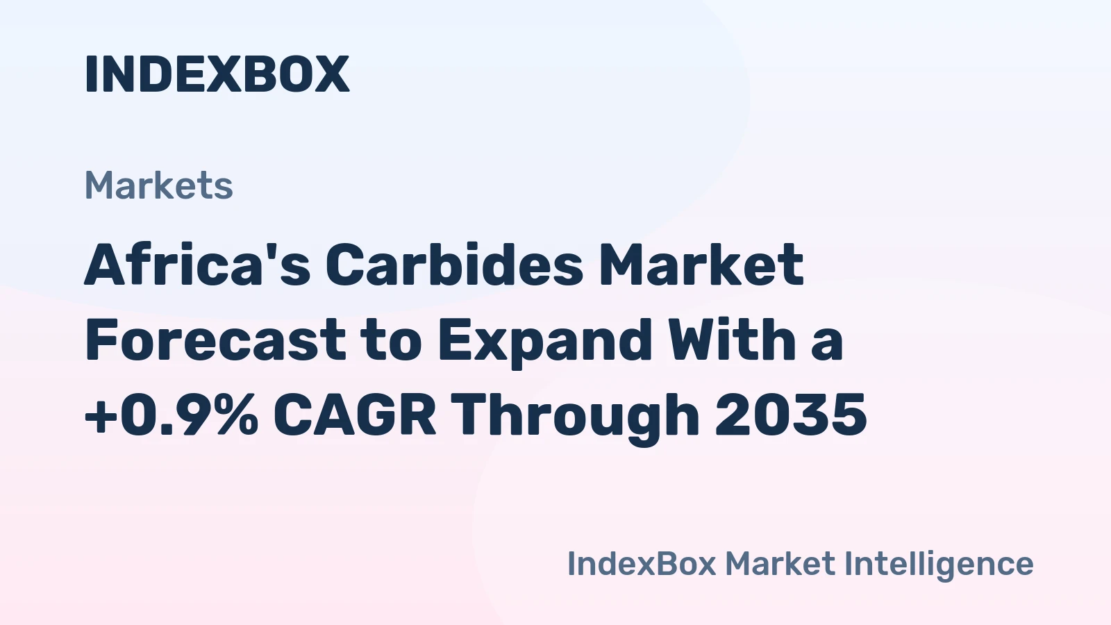 Africa's Carbides Market Forecast to Expand With a +0.9% CAGR Through 2035