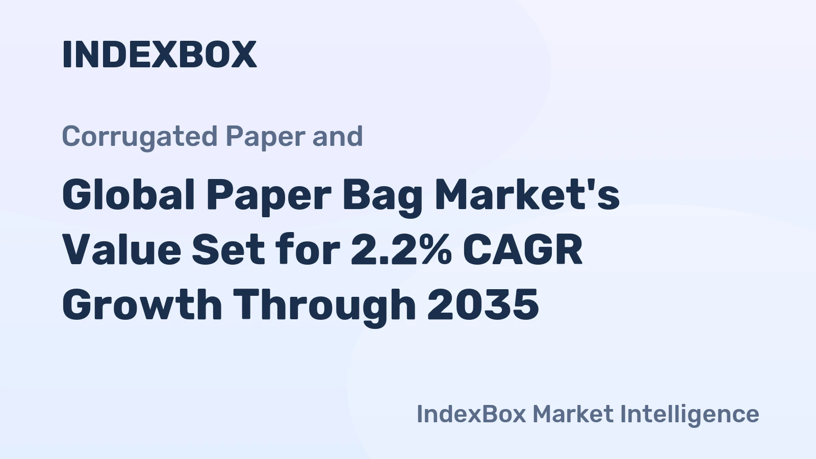 Global Paper Bag Market's Value Set for 2.2% CAGR Growth Through 2035