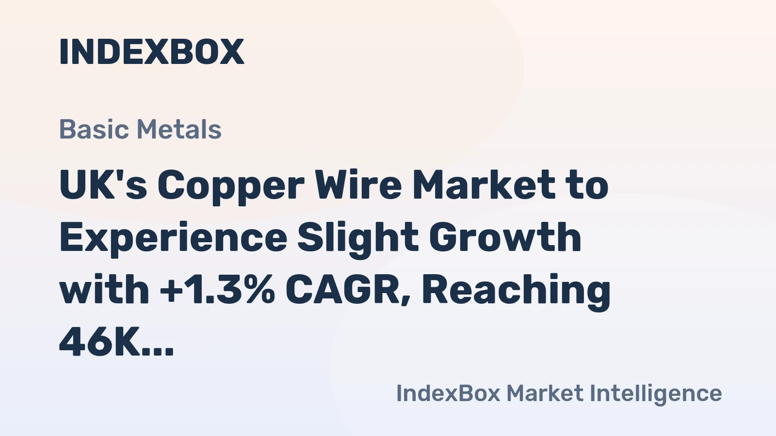UK's Copper Wire Market to Experience Slight Growth with +1.3% CAGR, Reaching 46K Tons by 2035