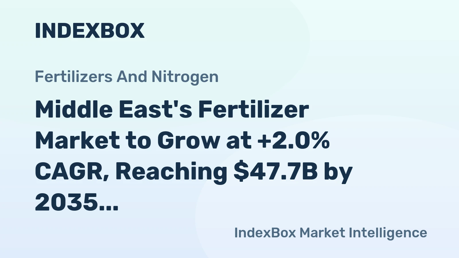 Middle East's Fertilizer Market to Grow at +2.0% CAGR, Reaching $47.7B by 2035