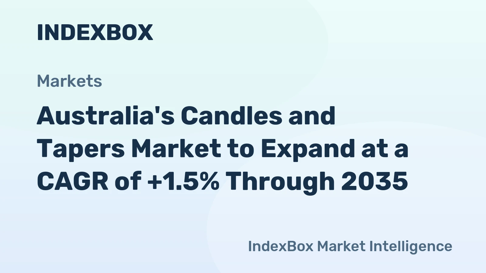 Australia's Candles and Tapers Market to Expand at a CAGR of +1.5% Through 2035