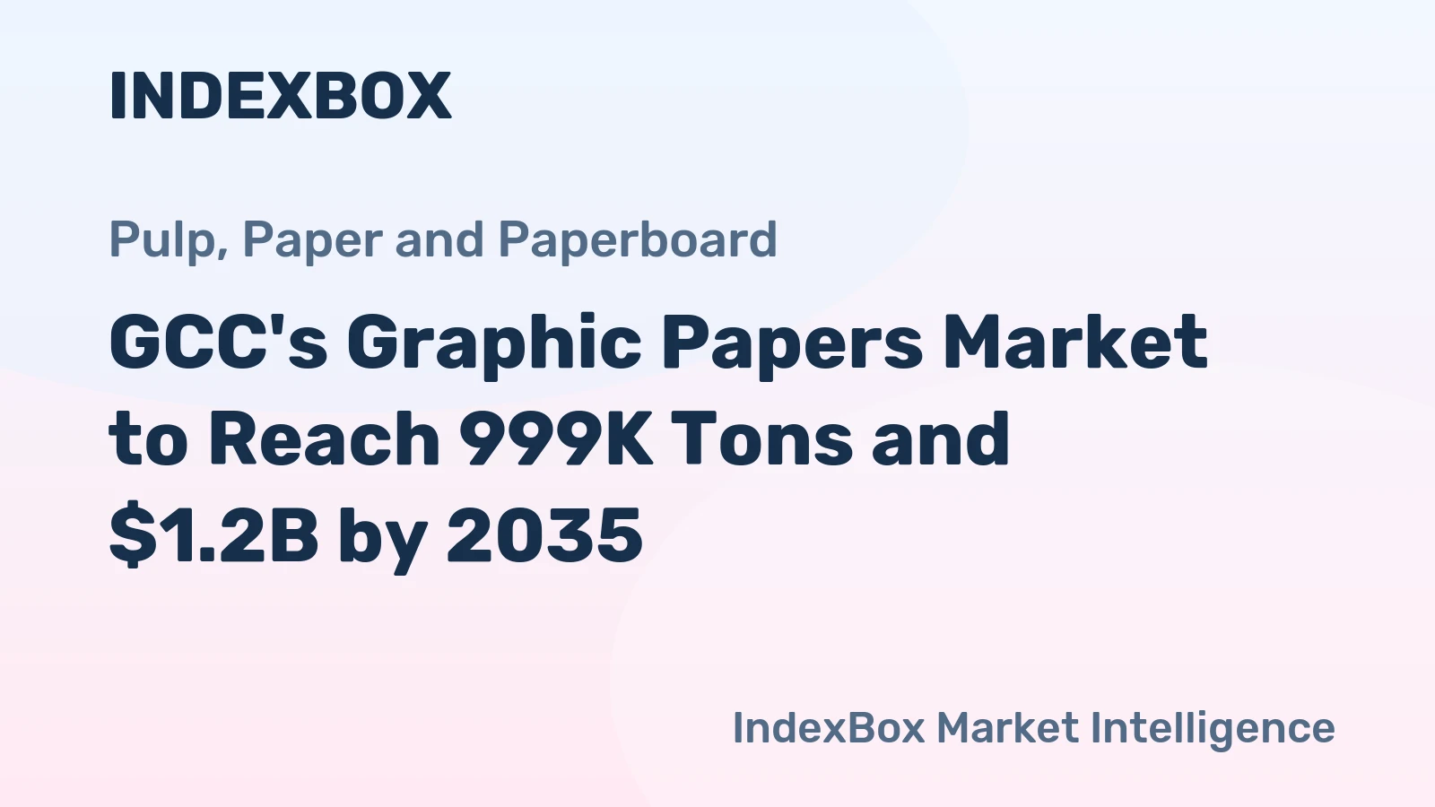 GCC's Graphic Papers Market to Reach 999K Tons and $1.2B by 2035