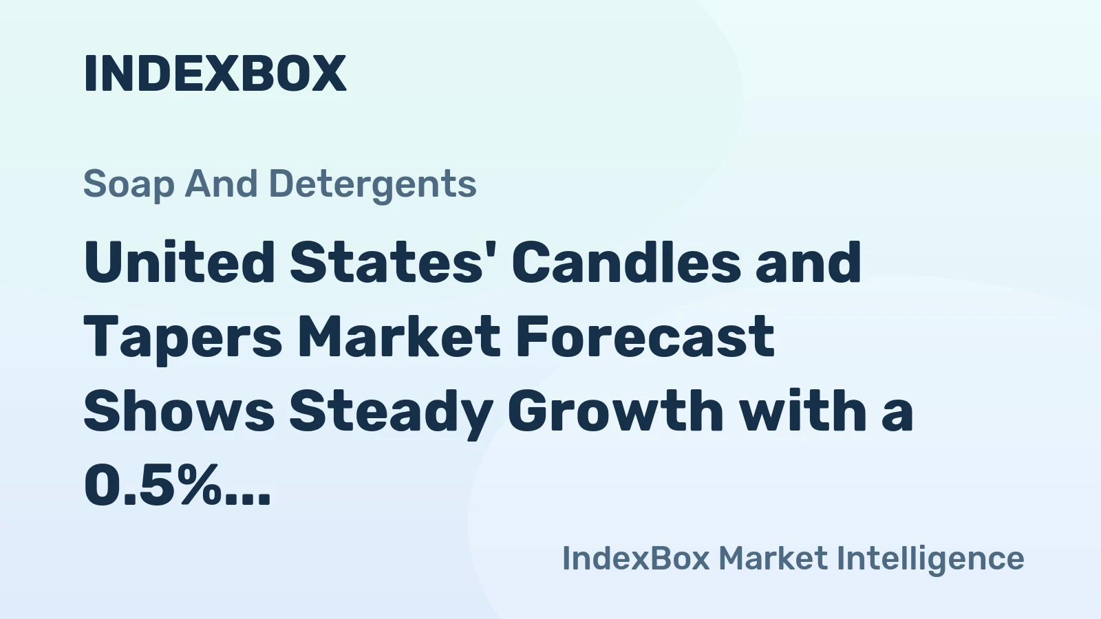 United States' Candles and Tapers Market Forecast Shows Steady Growth with a 0.5% Volume CAGR