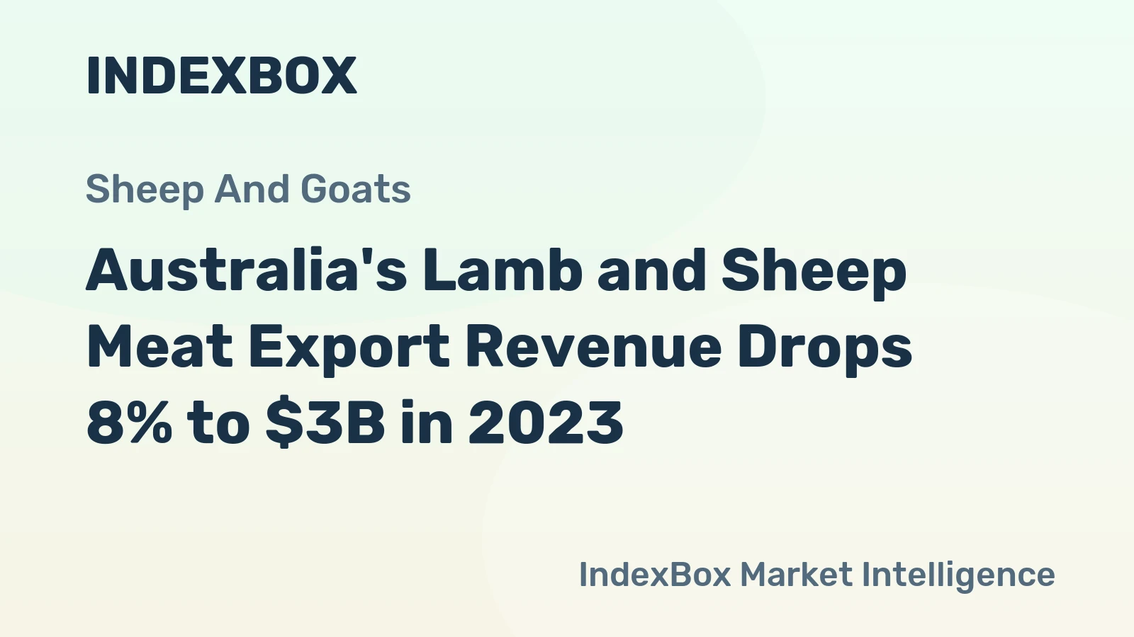 Australia's Lamb and Sheep Meat Export Revenue Drops 8% to $3B in 2023