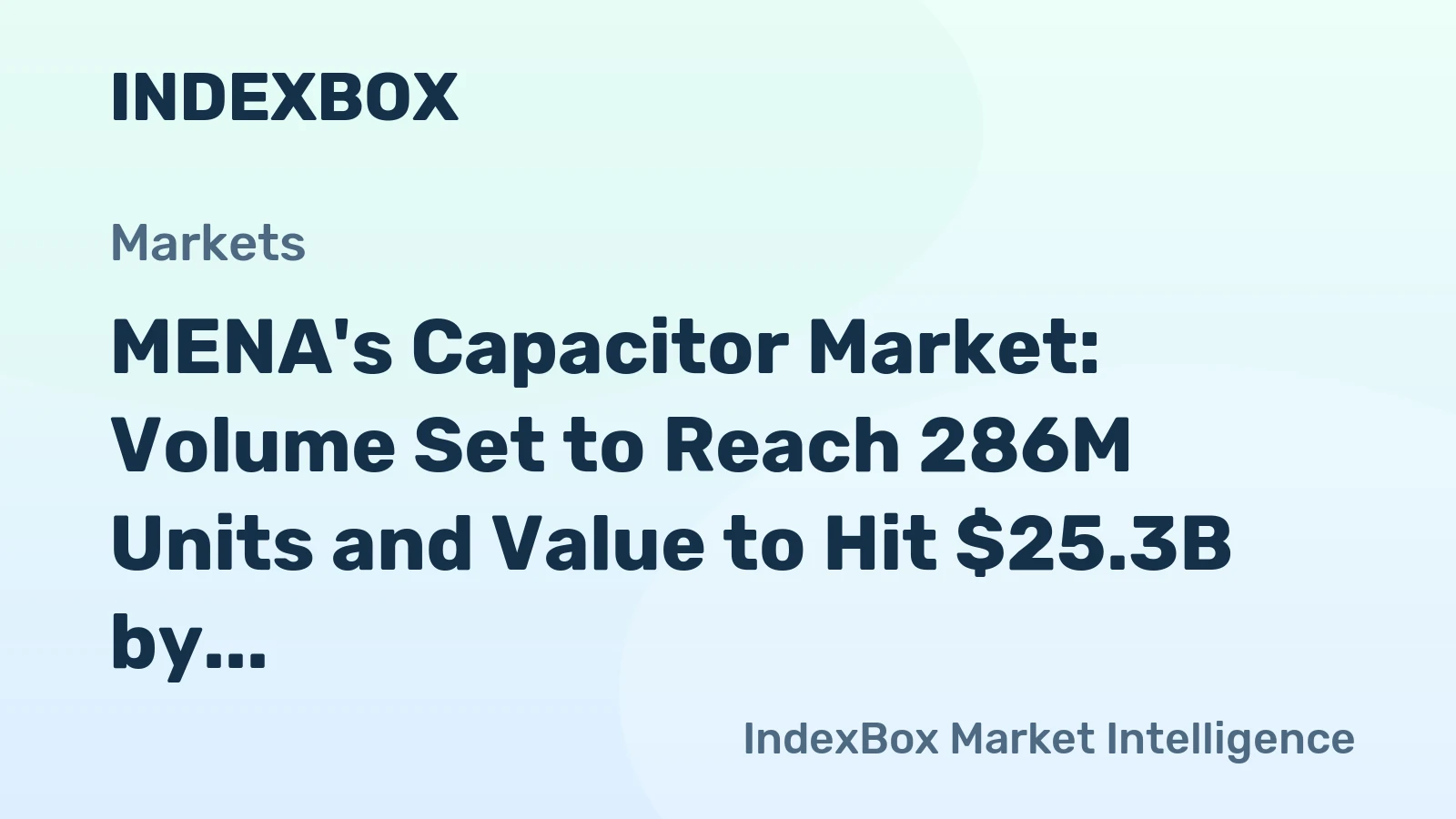 MENA's Capacitor Market: Volume Set to Reach 286M Units and Value to Hit $25.3B by 2035
