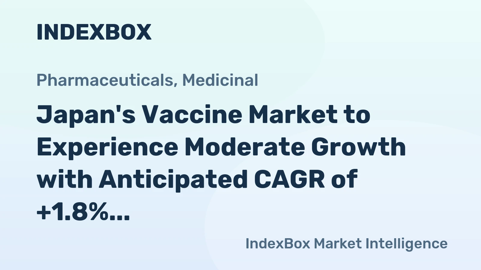 Japan's Vaccine Market to Experience Moderate Growth with Anticipated CAGR of +1.8% from 2024 to 2035