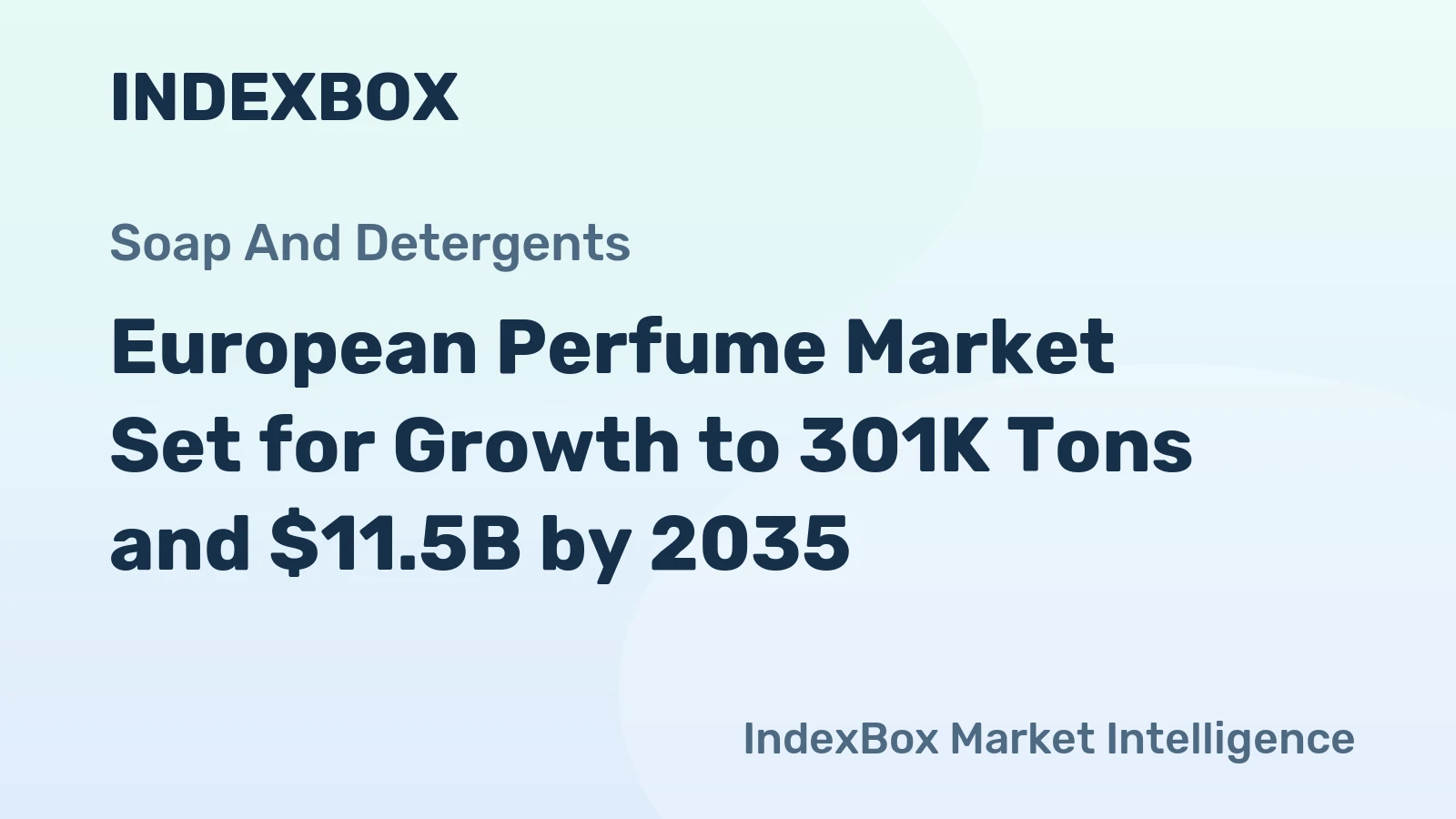 European Perfume Market Set for Growth to 301K Tons and $11.5B by 2035