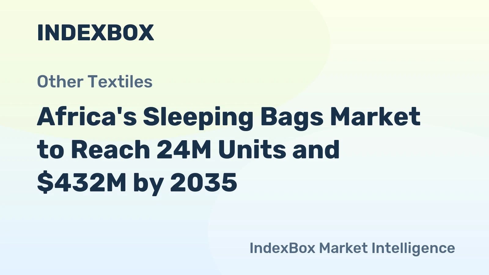 Africa's Sleeping Bags Market to Reach 24M Units and $432M by 2035