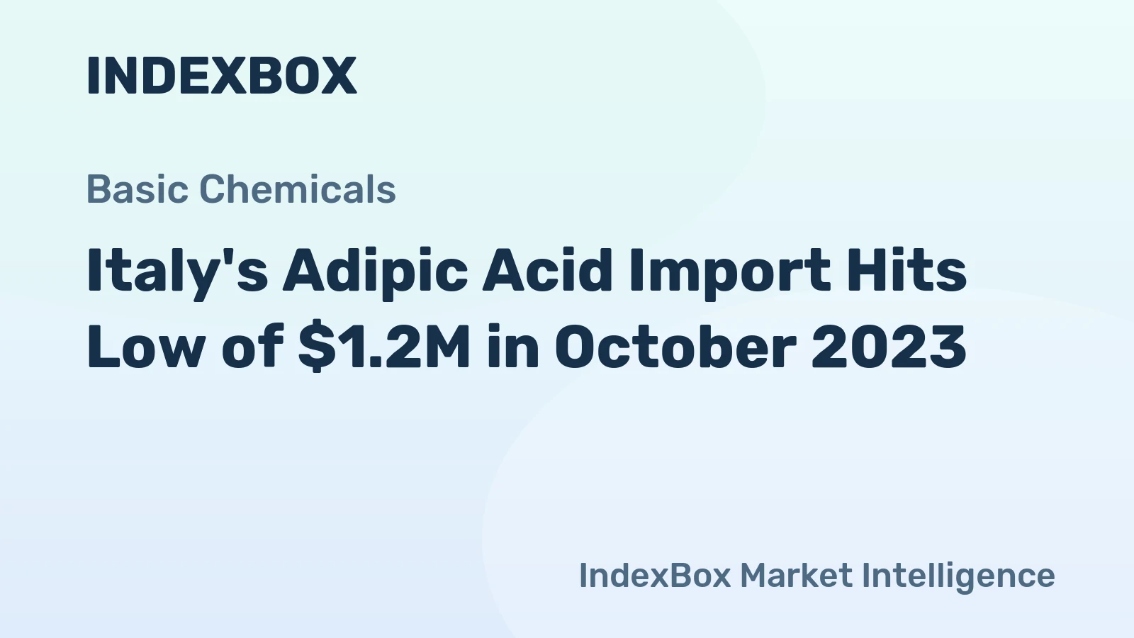 Italy's Adipic Acid Import Hits Low of $1.2M in October 2023
