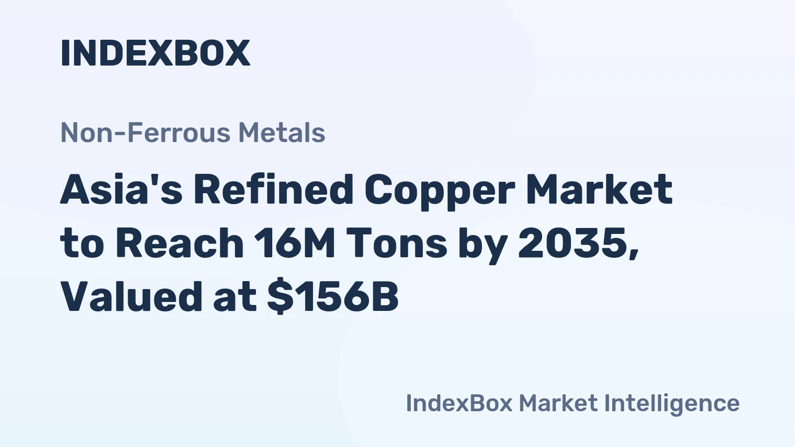 Asia's Refined Copper Market to Reach 16M Tons by 2035, Valued at $156B