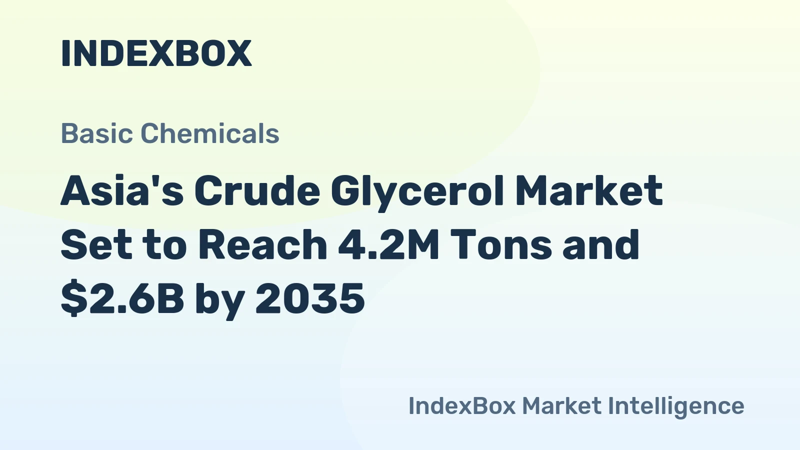Asia's Crude Glycerol Market Set to Reach 4.2M Tons and $2.6B by 2035