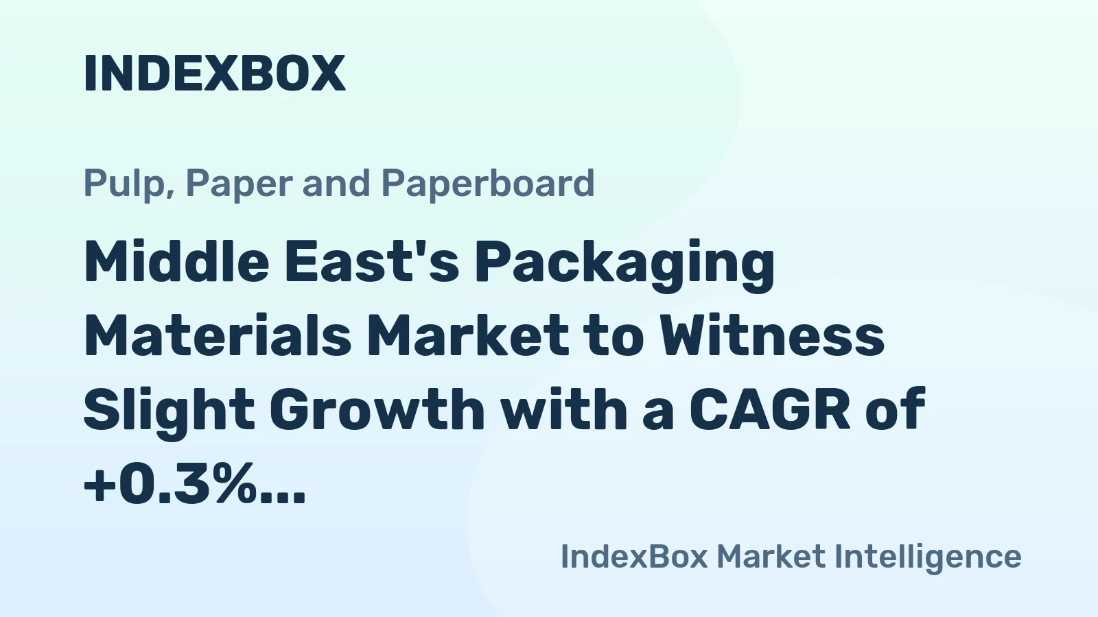 Middle East's Packaging Materials Market to Witness Slight Growth with a CAGR of +0.3% from 2024 to 2035