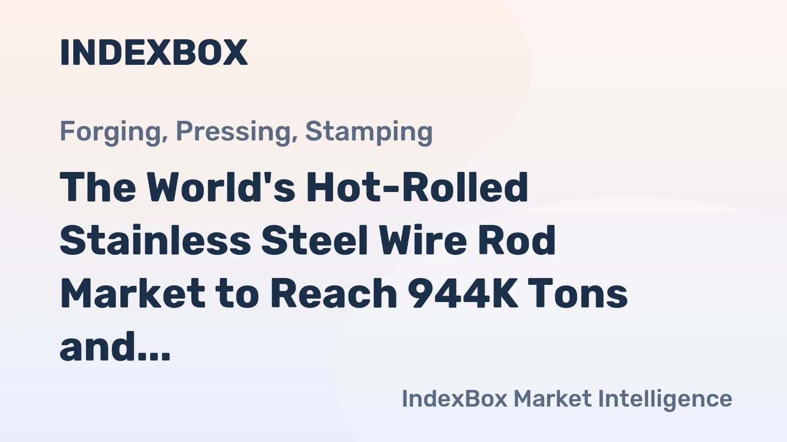 The World's Hot-Rolled Stainless Steel Wire Rod Market to Reach 944K Tons and $3.6B by 2035