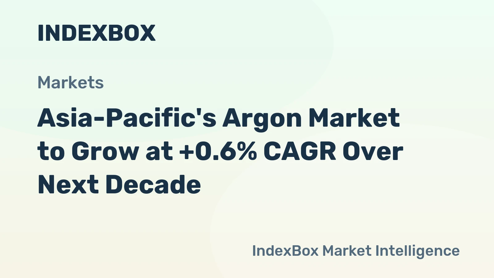 Asia-Pacific's Argon Market to Grow at +0.6% CAGR Over Next Decade