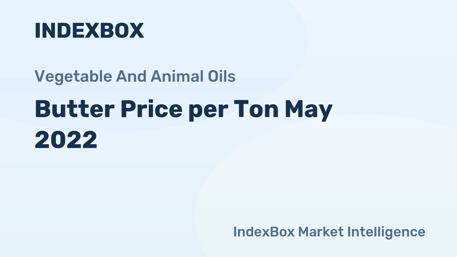 Butter Price per Ton May 2022