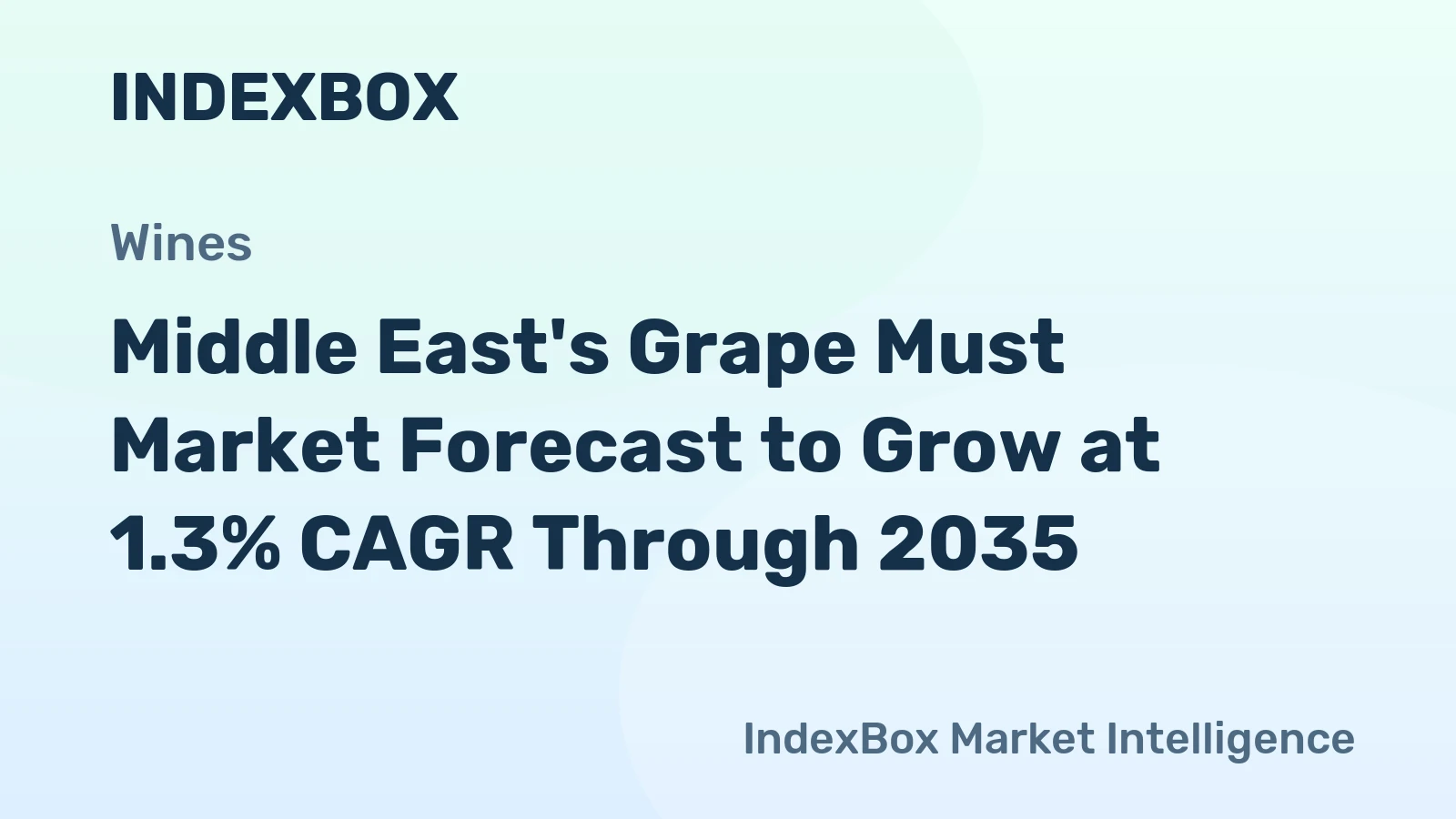 Middle East's Grape Must Market Forecast to Grow at 1.3% CAGR Through 2035