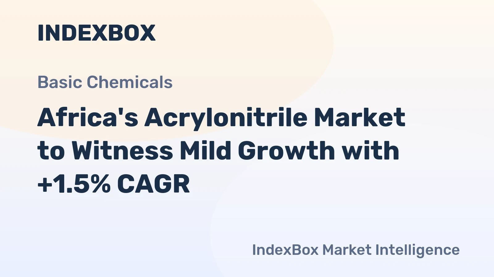 Africa's Acrylonitrile Market to Witness Mild Growth with +1.5% CAGR
