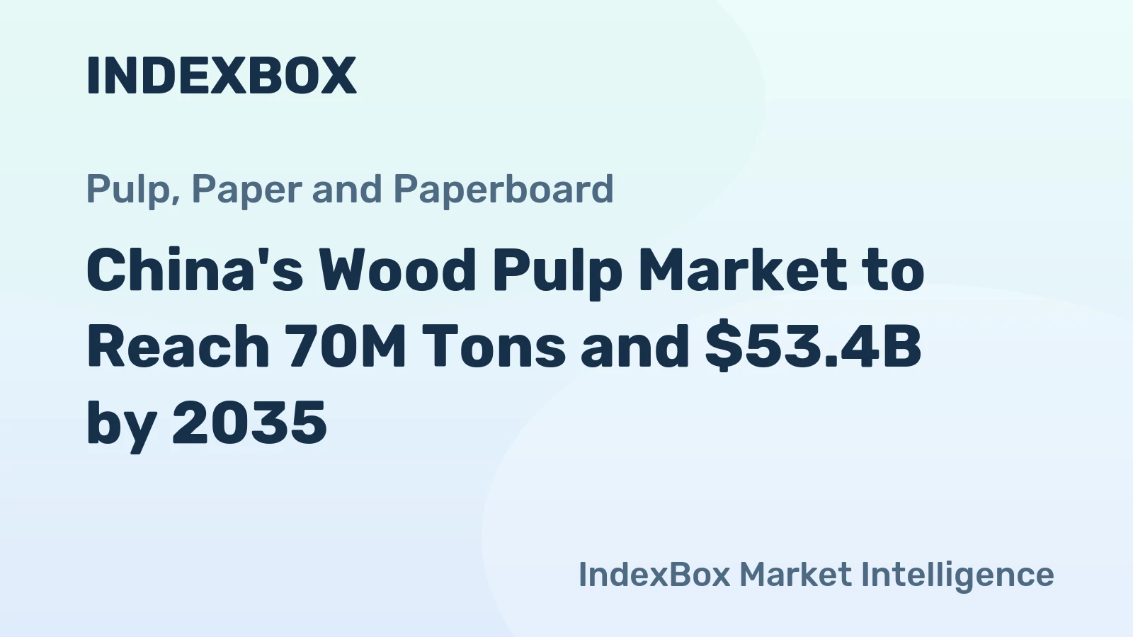 China's Wood Pulp Market to Reach 70M Tons and $53.4B by 2035