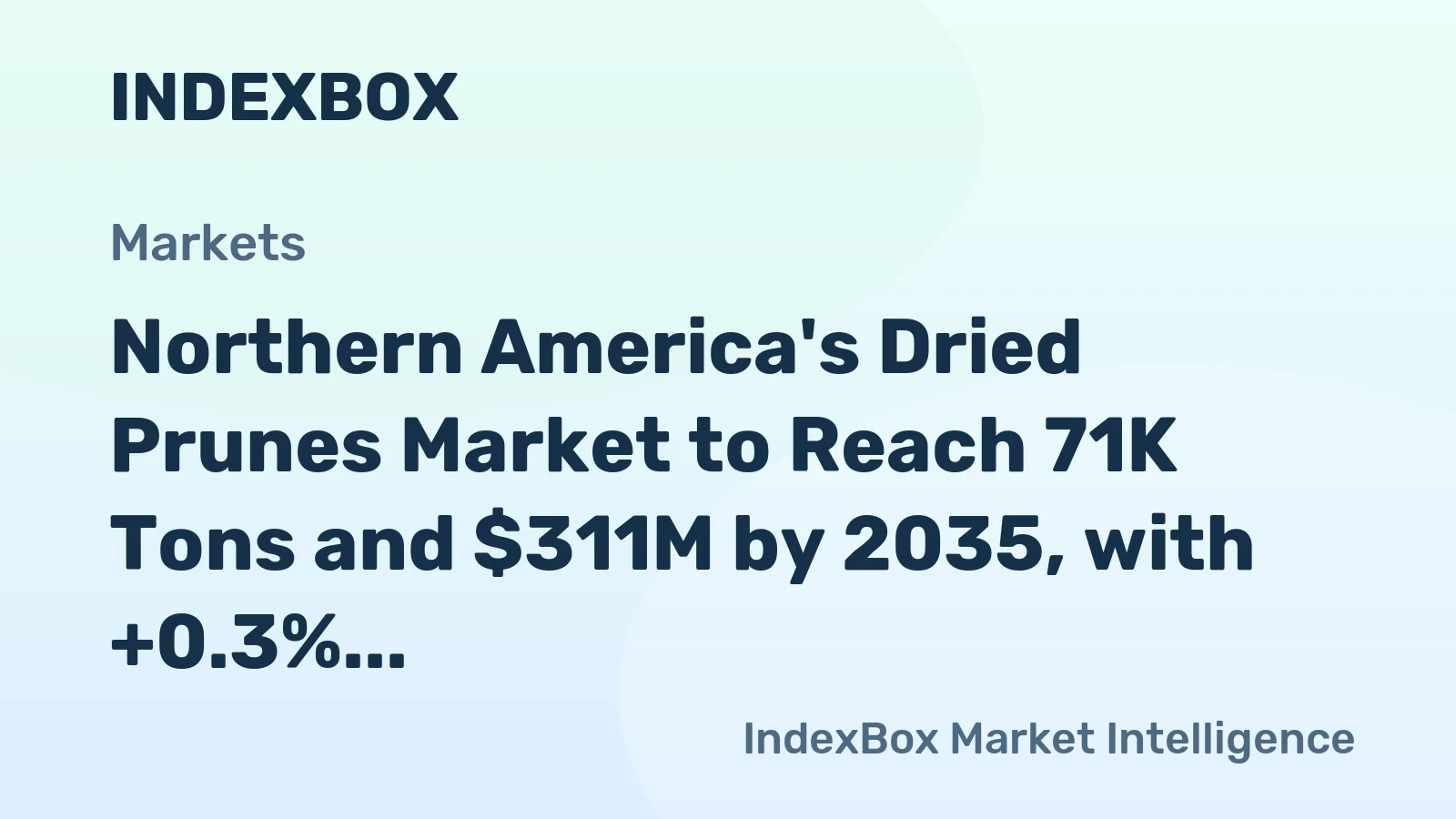 Northern America's Dried Prunes Market to Reach 71K Tons and $311M by 2035, with +0.3% CAGR