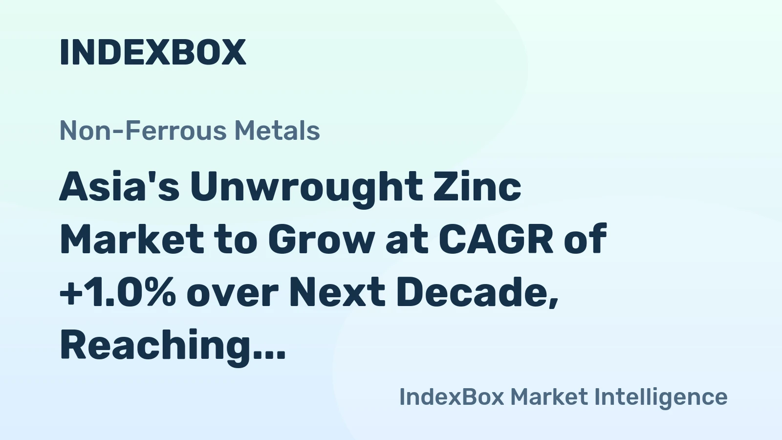 Asia's Unwrought Zinc Market to Grow at CAGR of +1.0% over Next Decade, Reaching 11M Tons by 2035