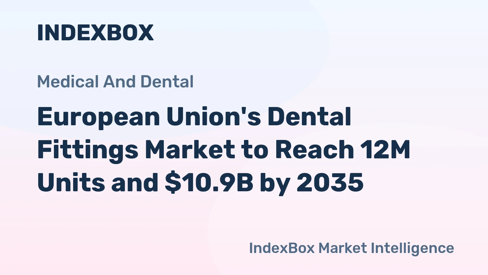 European Union's Dental Fittings Market to Reach 12M Units and $10.9B by 2035