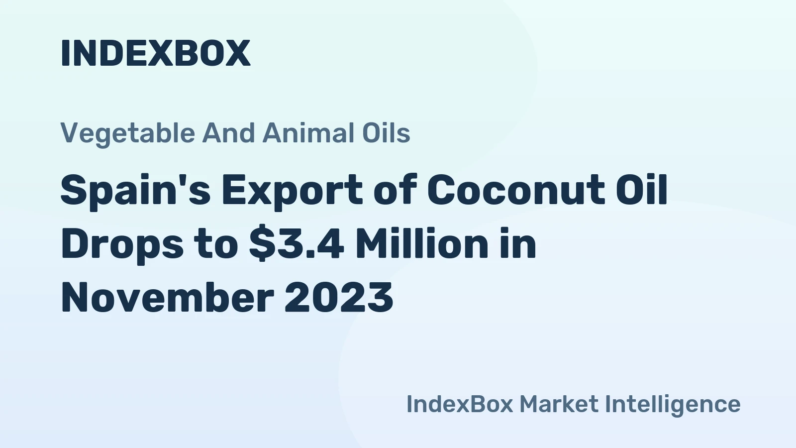 Spain's Export of Coconut Oil Drops to $3.4 Million in November 2023