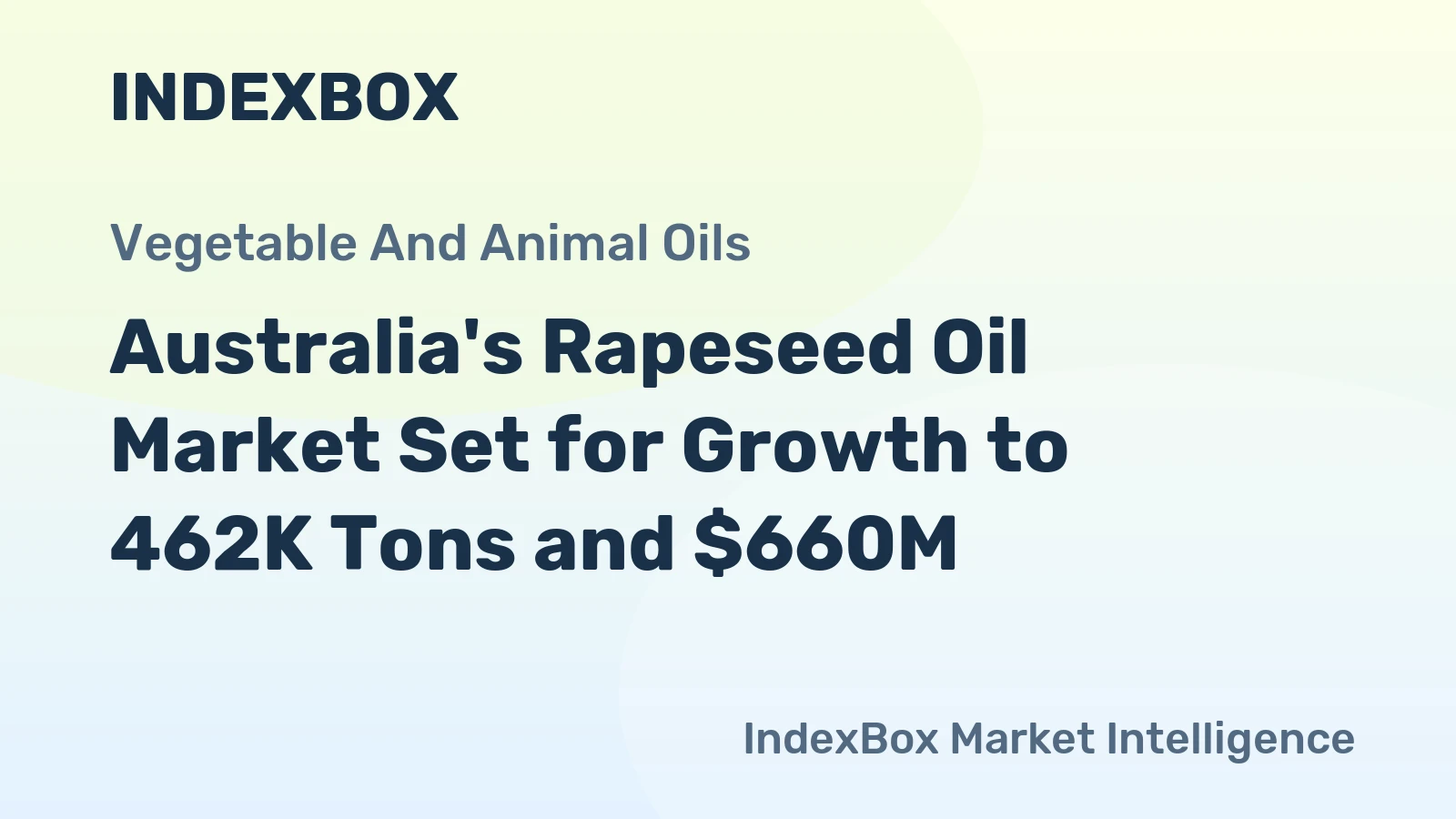 Australia's Rapeseed Oil Market Set for Growth to 462K Tons and $660M