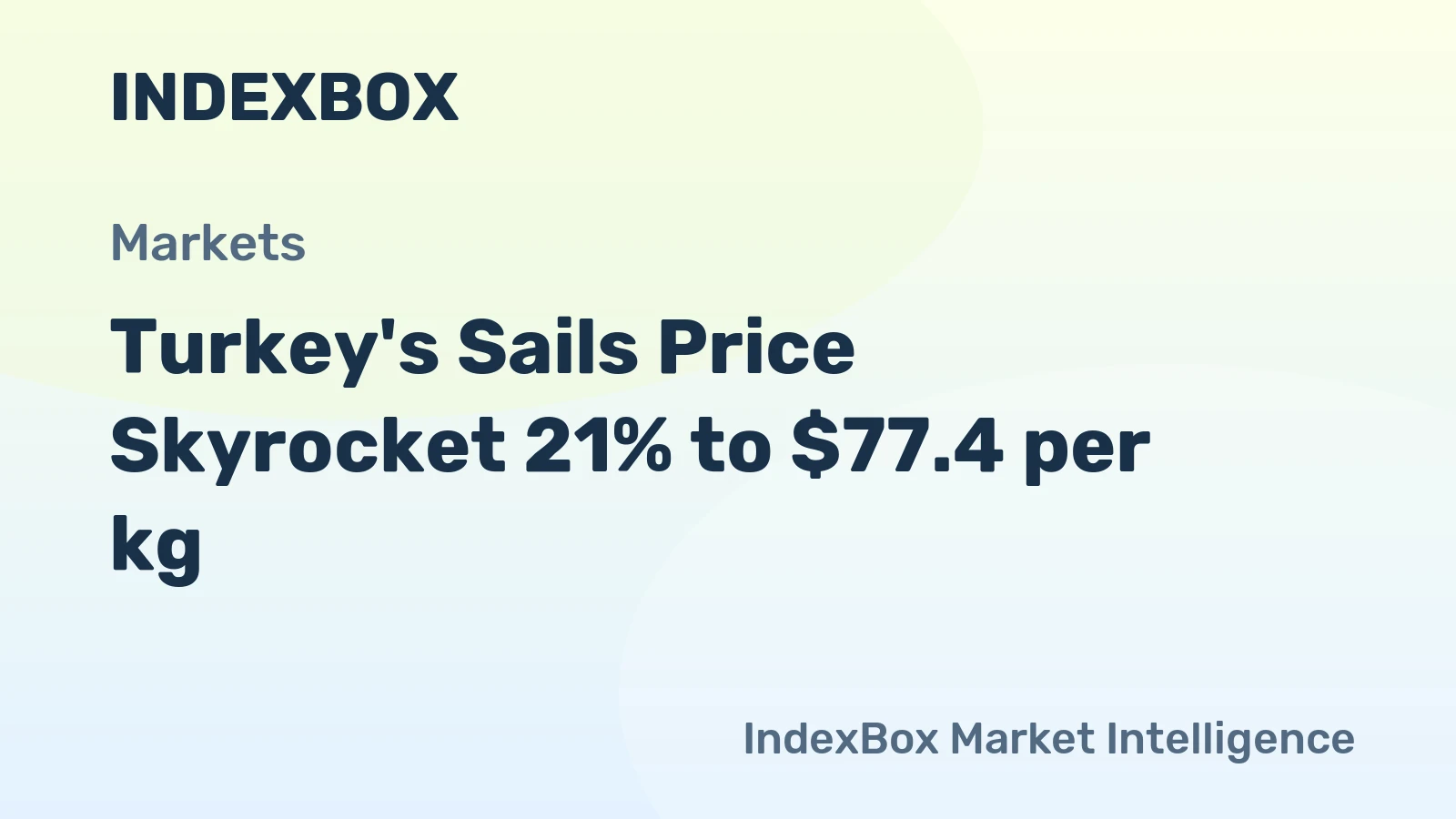 Turkey's Sails Price Skyrocket 21% to $77.4 per kg