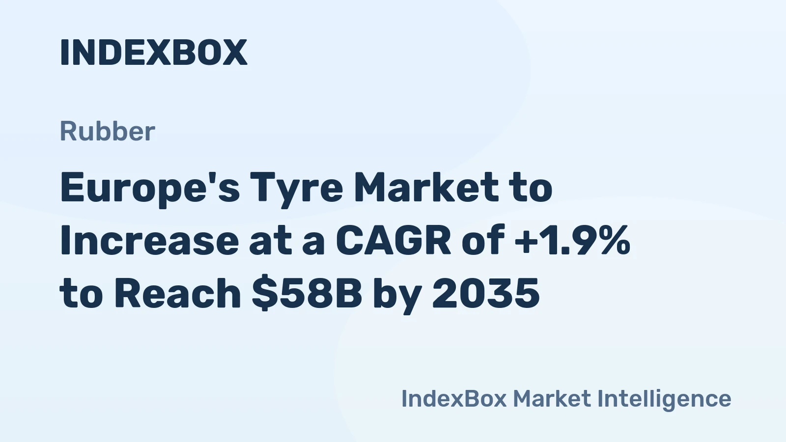 Europe's Tyre Market to Increase at a CAGR of +1.9% to Reach $58B by 2035