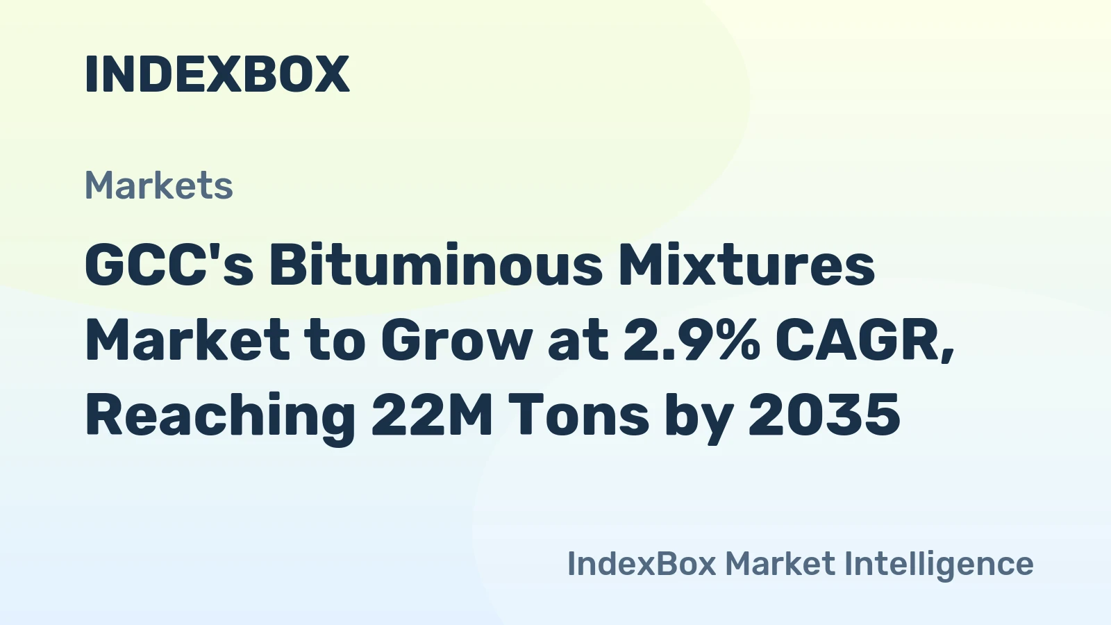 GCC's Bituminous Mixtures Market to Grow at 2.9% CAGR, Reaching 22M Tons by 2035