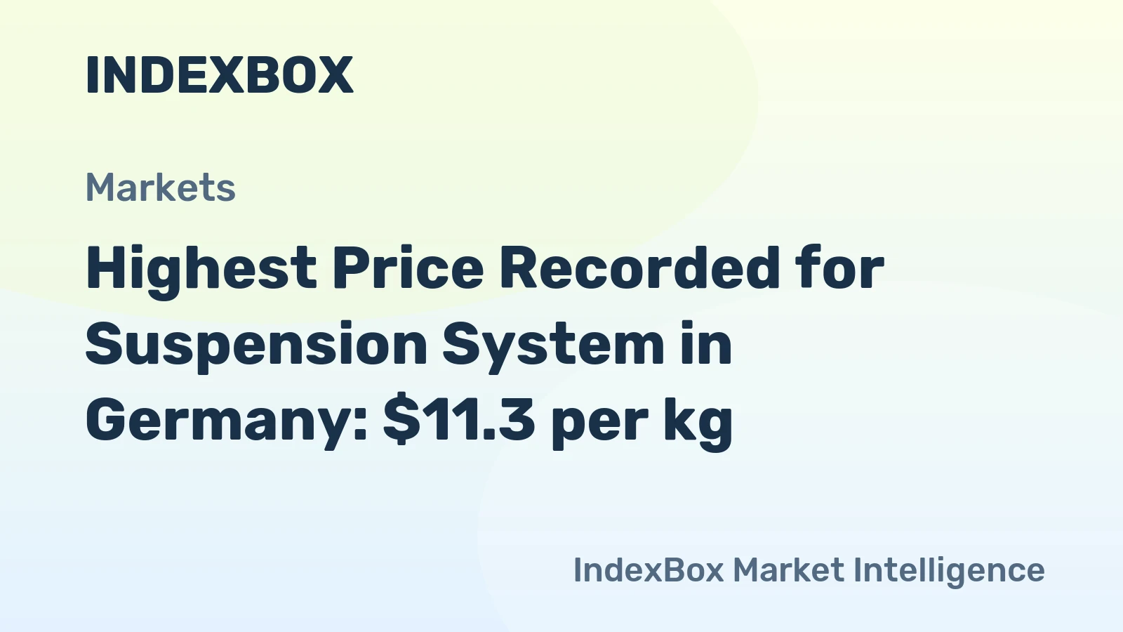 Highest Price Recorded for Suspension System in Germany: $11.3 per kg