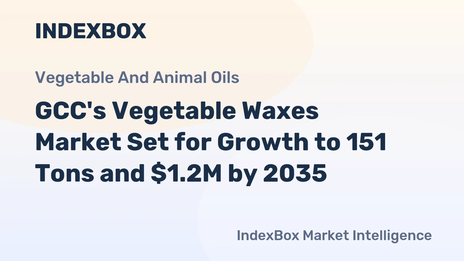 GCC's Vegetable Waxes Market Set for Growth to 151 Tons and $1.2M by 2035