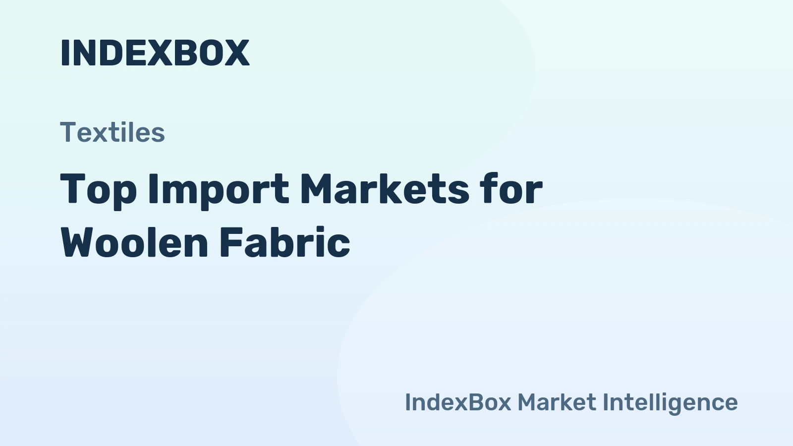 Top Import Markets for Woolen Fabric