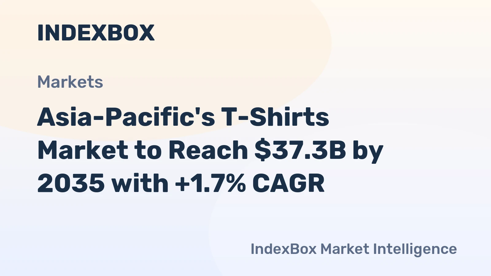 Asia-Pacific's T-Shirts Market to Reach $37.3B by 2035 with +1.7% CAGR
