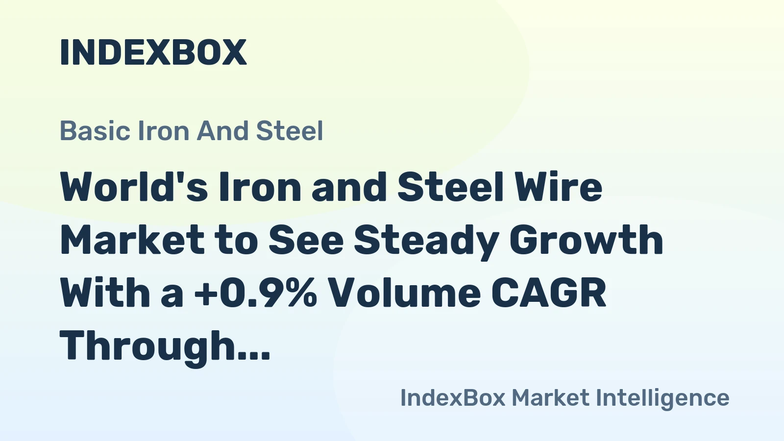 World's Iron and Steel Wire Market to See Steady Growth With a +0.9% Volume CAGR Through 2035