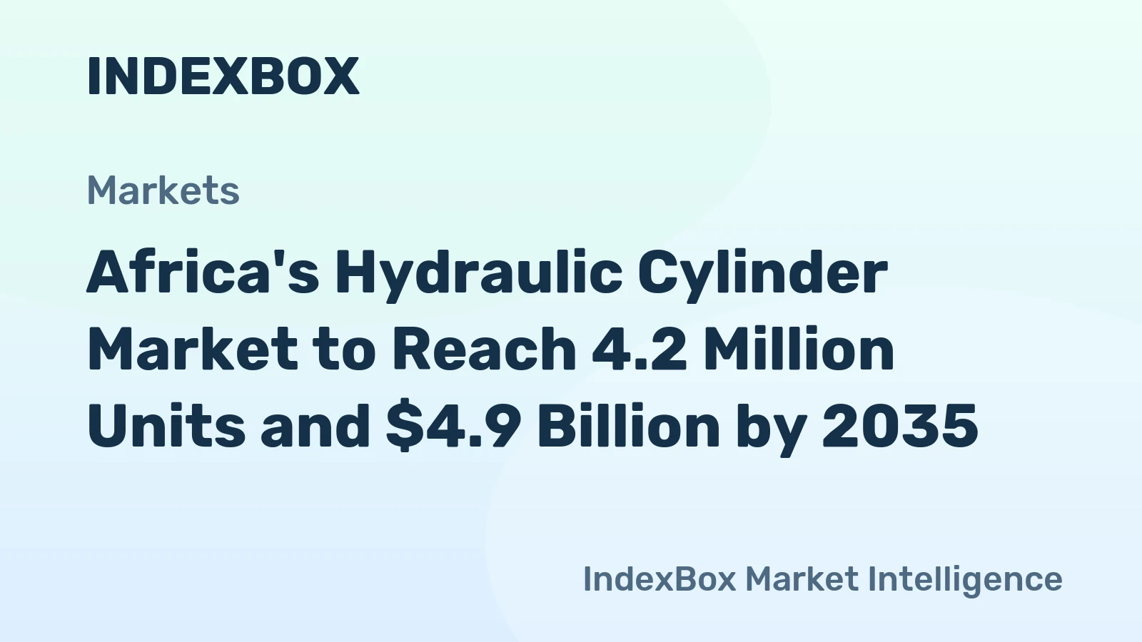 Africa's Hydraulic Cylinder Market to Reach 4.2 Million Units and $4.9 Billion by 2035