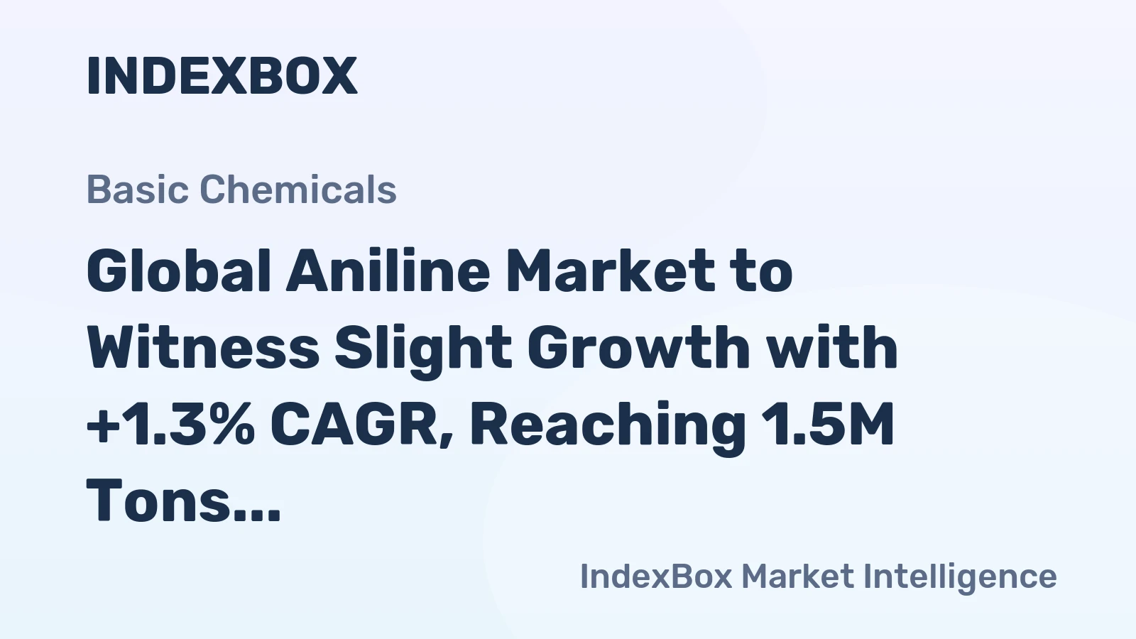 Global Aniline Market to Witness Slight Growth with +1.3% CAGR, Reaching 1.5M Tons by 2035