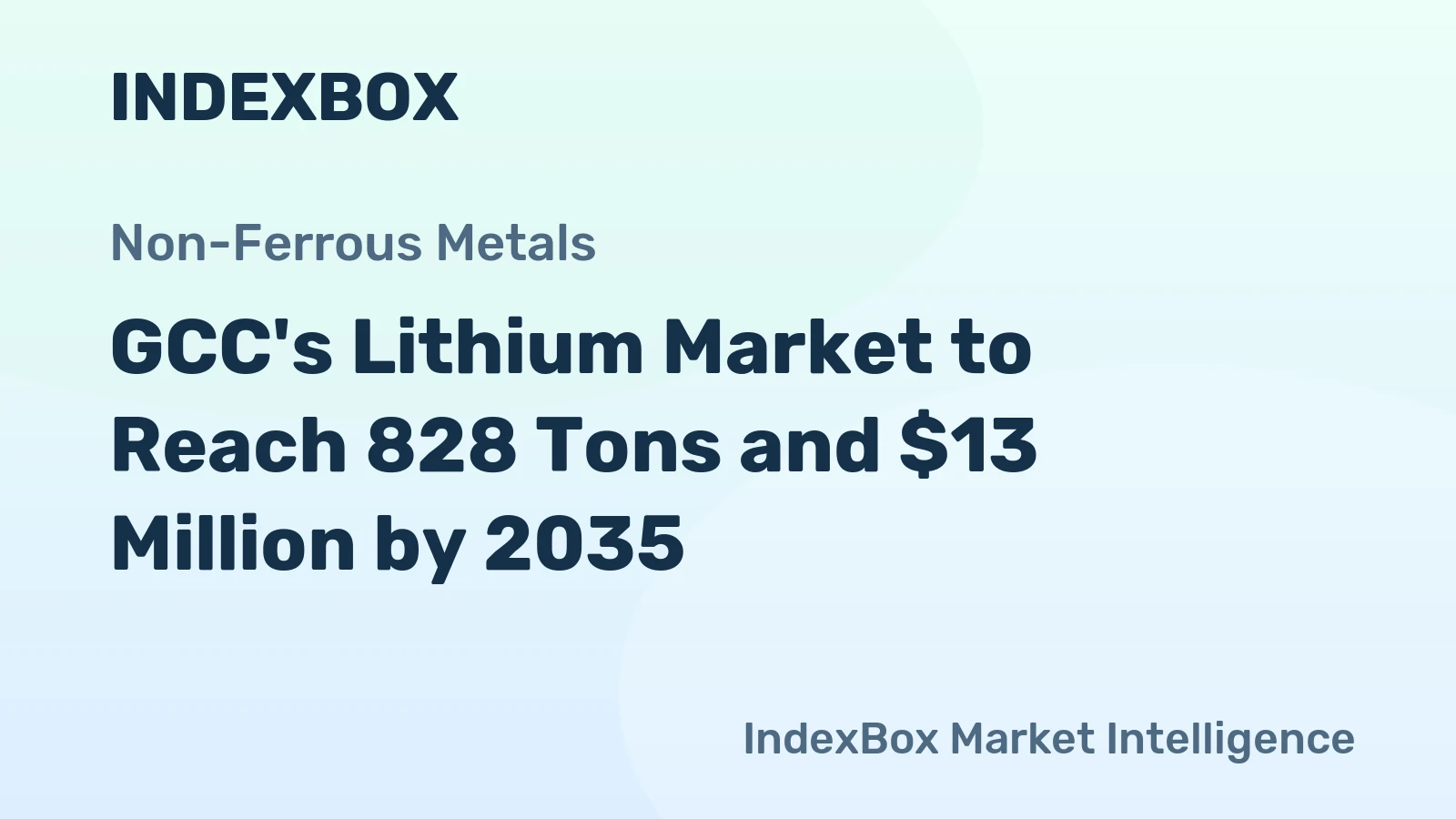 GCC's Lithium Market to Reach 828 Tons and $13 Million by 2035