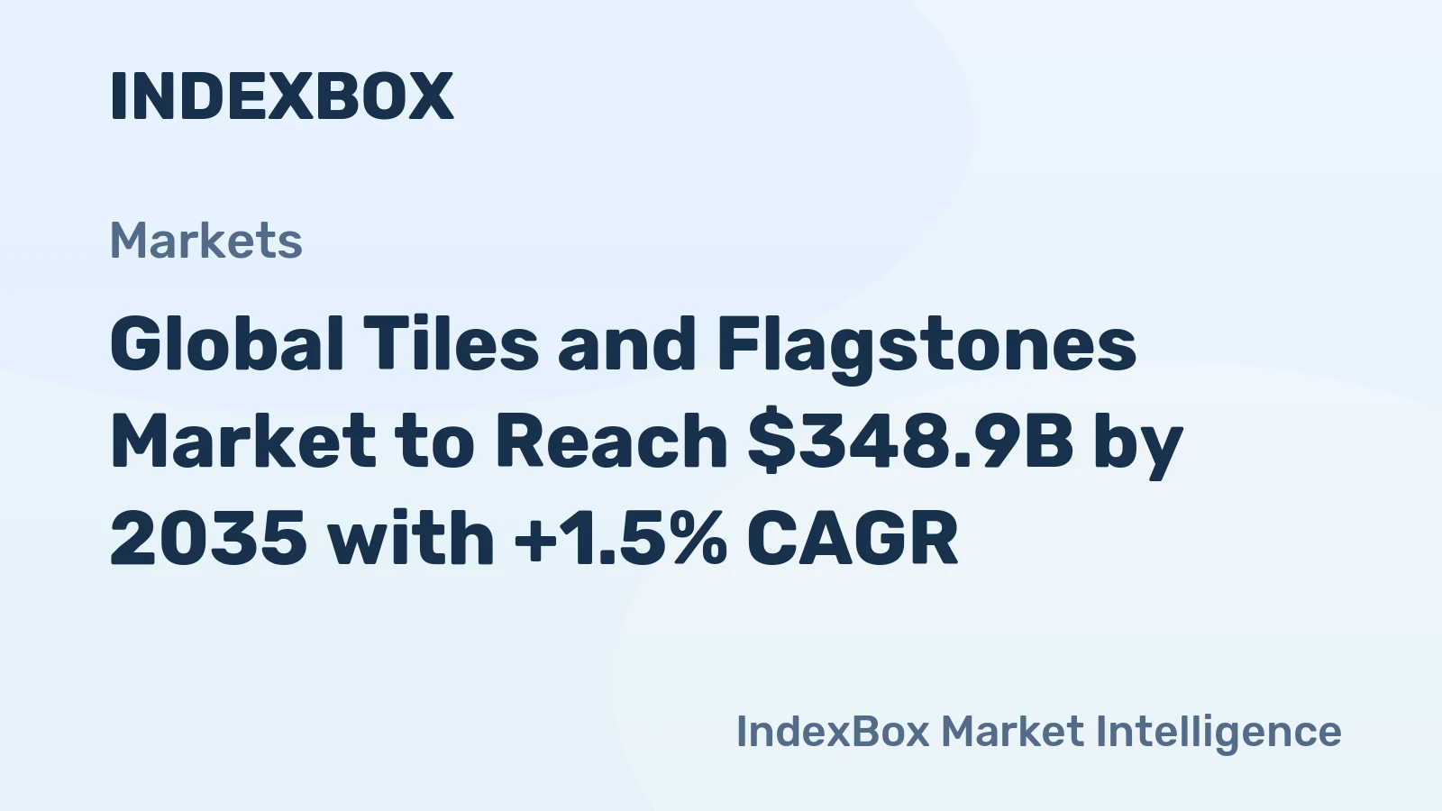 Global Tiles and Flagstones Market to Reach $348.9B by 2035 with +1.5% CAGR