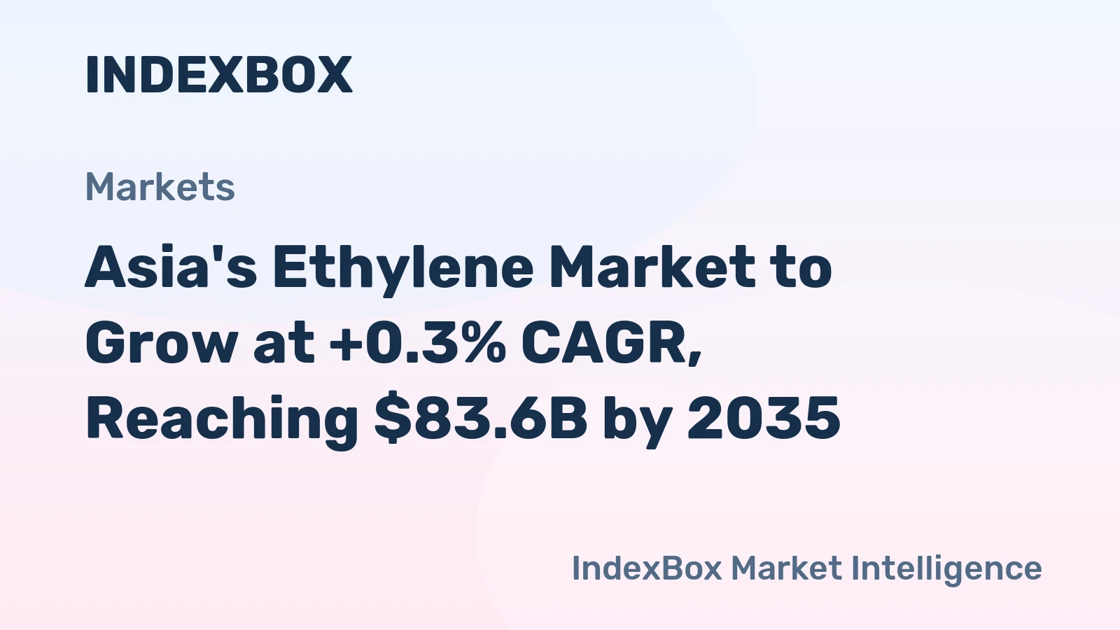 Asia's Ethylene Market to Grow at +0.3% CAGR, Reaching $83.6B by 2035
