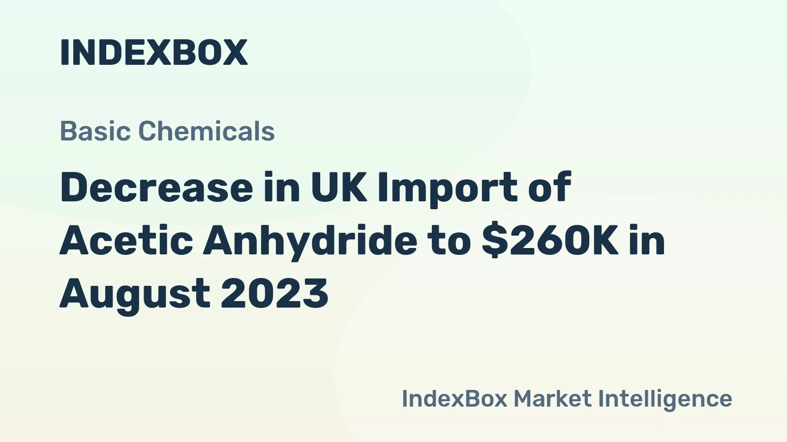Decrease in UK Import of Acetic Anhydride to $260K in August 2023