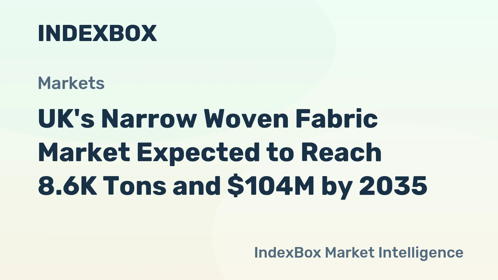 UK's Narrow Woven Fabric Market Expected to Reach 8.6K Tons and $104M by 2035