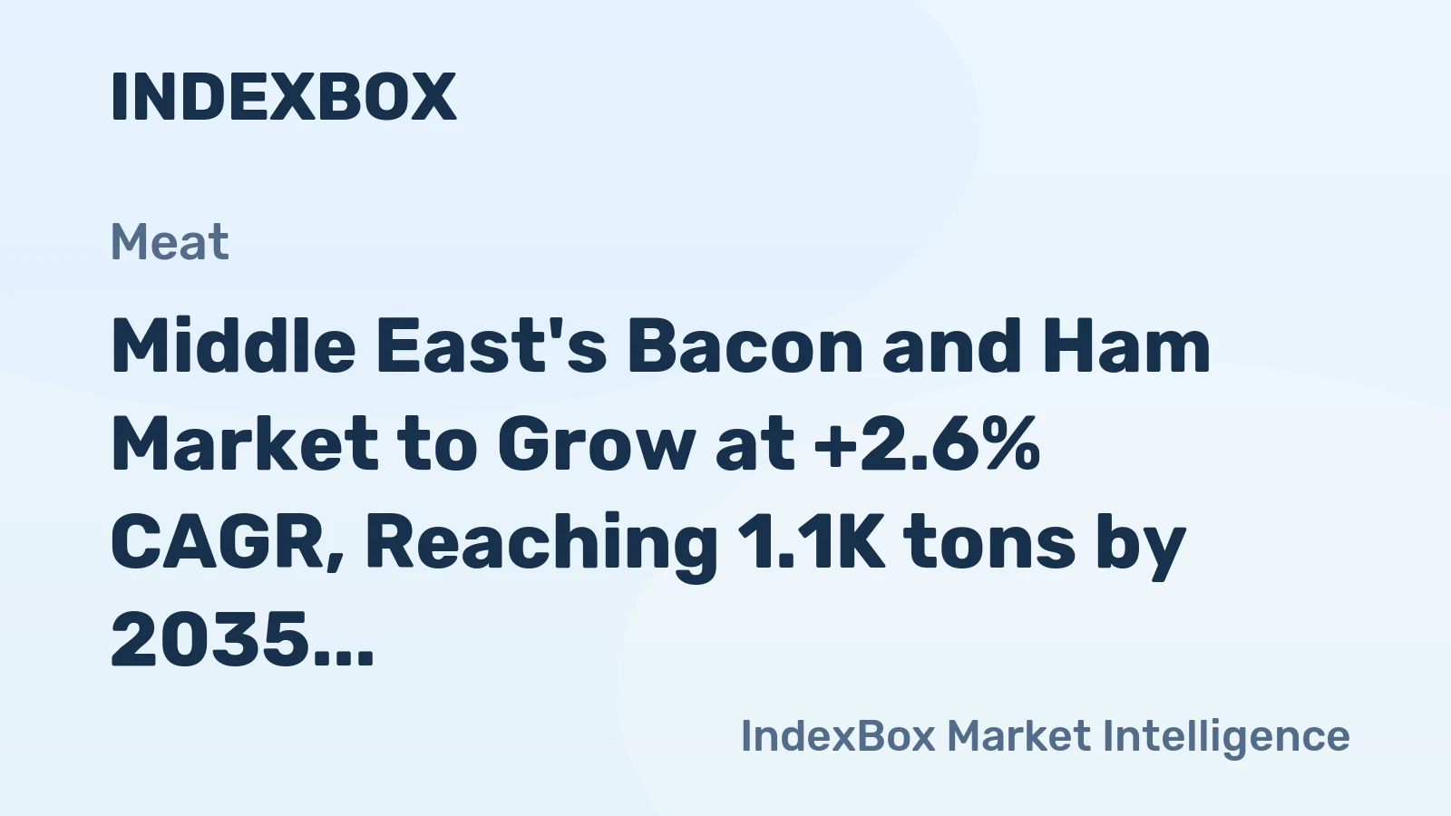 Middle East's Bacon and Ham Market to Grow at +2.6% CAGR, Reaching 1.1K tons by 2035, Valued at $8.1M