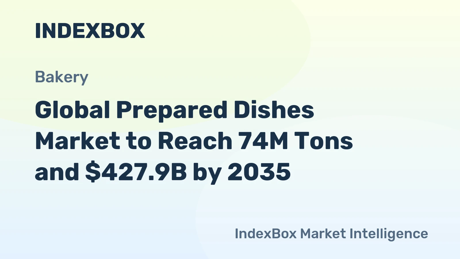 Global Prepared Dishes Market to Reach 74M Tons and $427.9B by 2035