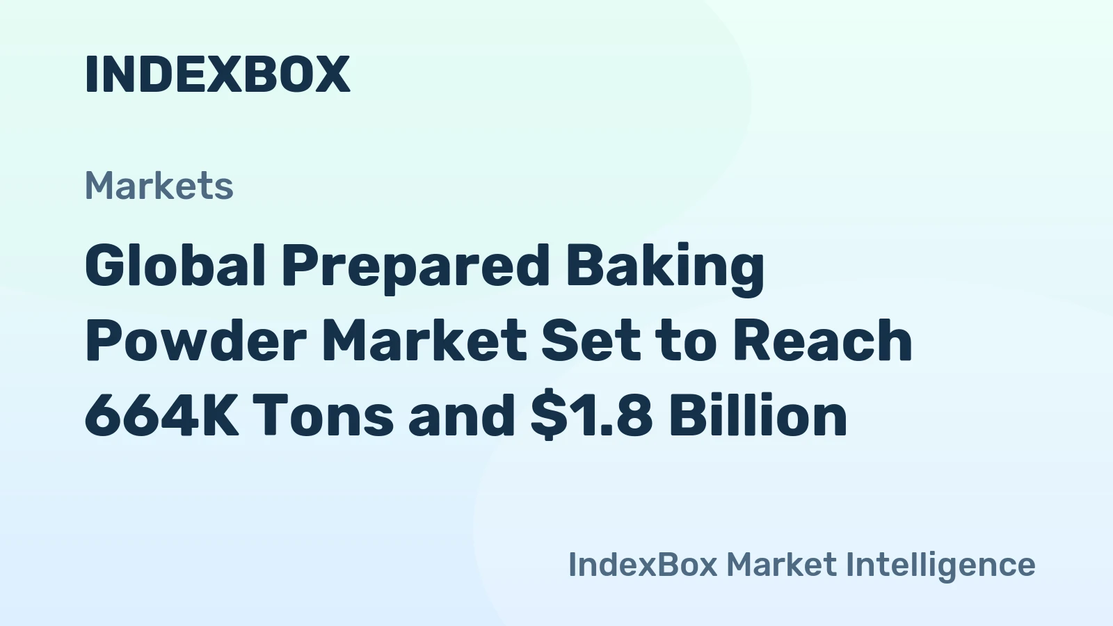 Global Prepared Baking Powder Market Set to Reach 664K Tons and $1.8 Billion