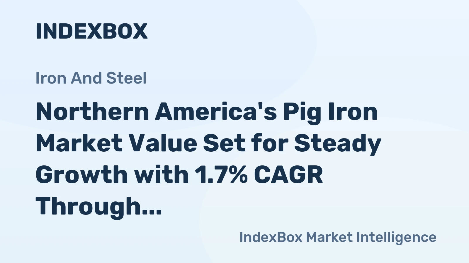 Northern America's Pig Iron Market Value Set for Steady Growth with 1.7% CAGR Through 2035
