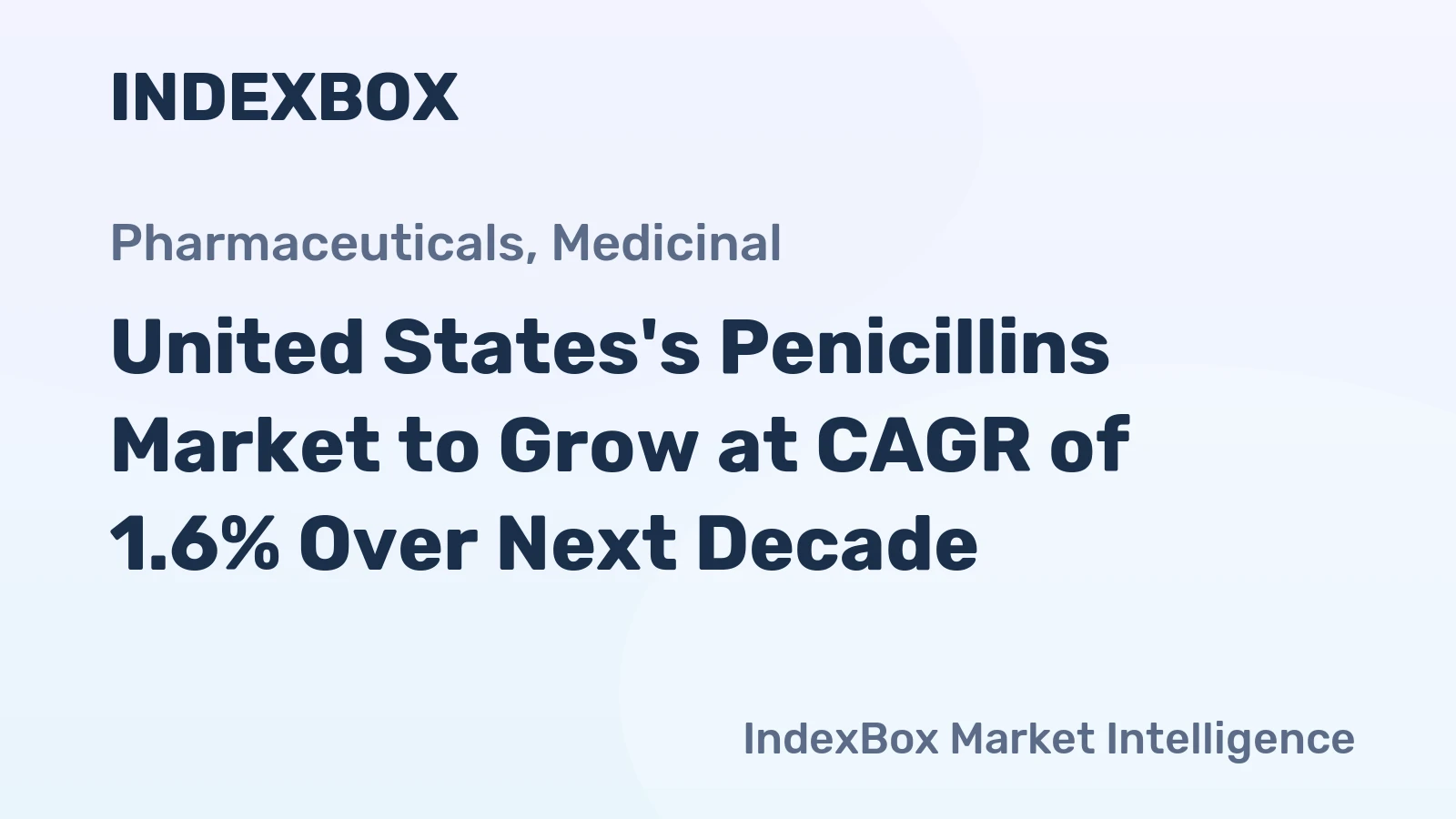 United States's Penicillins Market to Grow at CAGR of 1.6% Over Next Decade
